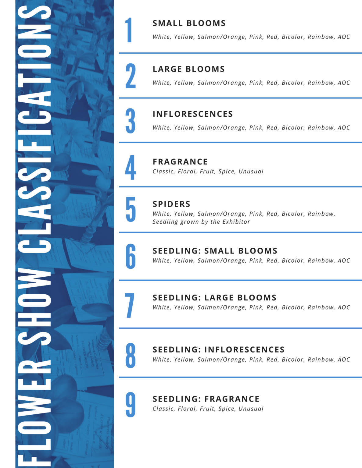 Flower Show Classifications – Southern California Plumeria Society